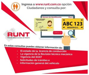 Consulta el RUNT por cédula o placa: guía práctica paso a paso ...