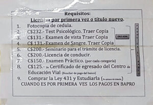Solicitud de licencia de conducir en Nicaragua: Guía paso a paso para ...